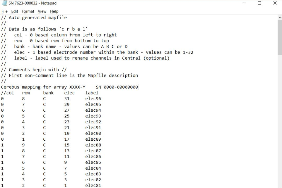 How to Interpret and Use Mapfiles